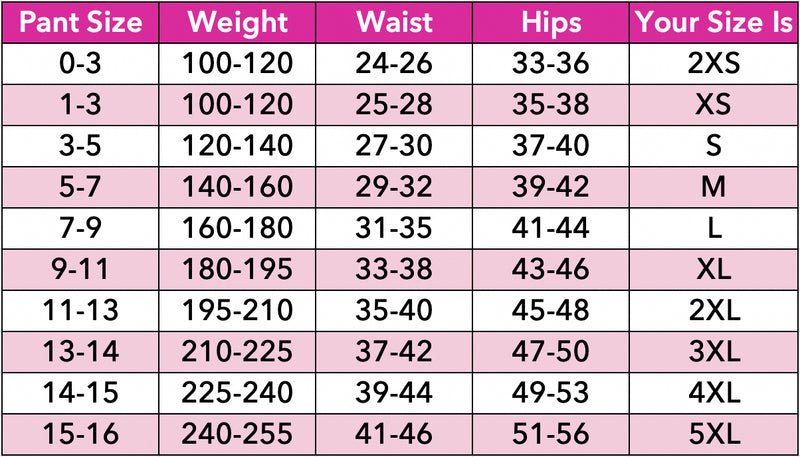 Sizing Chart – Faja Girl